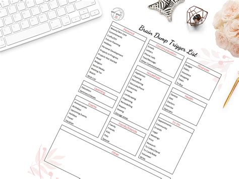 Brain Dump Trigger List Mind Sweep Planning Productivity Planner