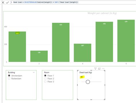 Solved Re Slicer To Add A Fixed Value To A Chart Microsoft Fabric Community