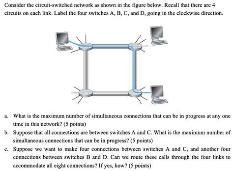 Solved Consider The Circuit Switched Network As Shown In The Chegg