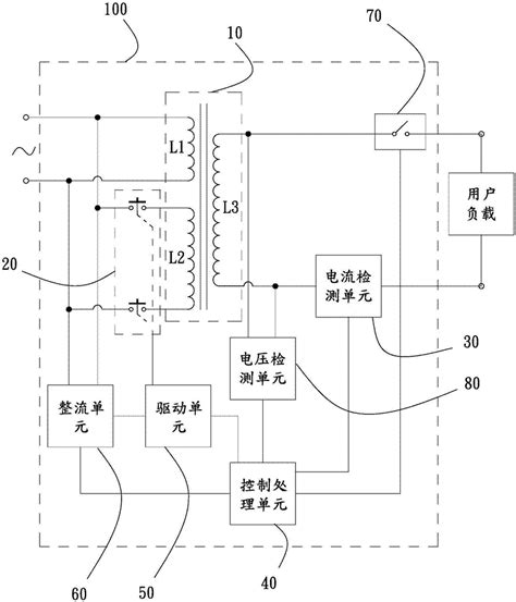 用电保护装置的制作方法