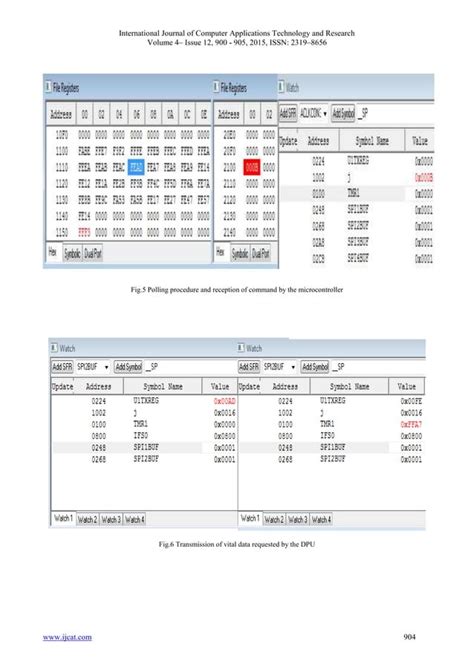 design and implementing novel independent real time software