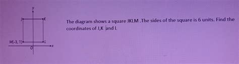 Solved The Diagram Shows A Square JKLM The Sides Of The Square Is Units Find The