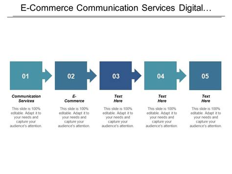 E Commerce Communication Services Digital Marketing Seo Optimization