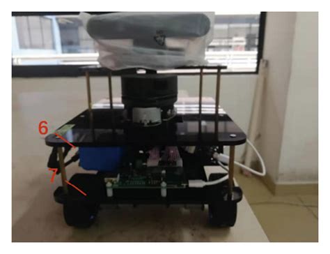 Key Modules Of The Robot RGB D Used To Get RGB Image And Depth Download Scientific
