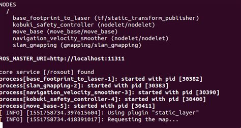 No Map Received Requesting The Map Issue Robustfieldautonomylab Turtlebot
