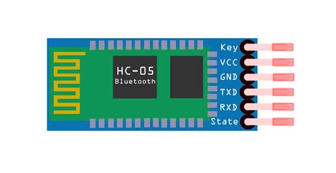 Bluetooth Module Hc 05 With Arduino A Complete Guide Arduinoyard