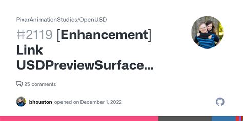 Enhancement Link Usdpreviewsurface With An Evolving Industry Standard