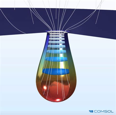 Comsol Inc On Linkedin Modeling Pitting Corrosion In Comsol Multiphysics®