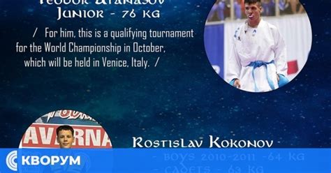 Състезатели от Карате клуб ШОТО СИЛИСТРА на международния турнир