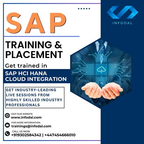 Sap Hci Hana Cloud Integration Course At ₹ 35000 Course In Bengaluru Id 2851501635197