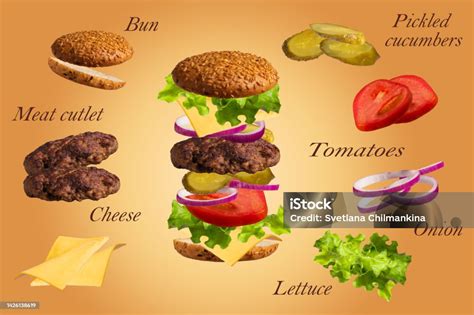 Hamburger Cheeseburger Ingredients And Their Names Cutlet Lettuce