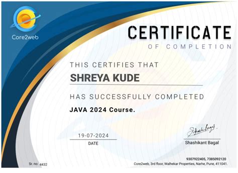 Shreya Kude On Linkedin Java Programming Softwaredevelopment Learningjourney Techcommunity