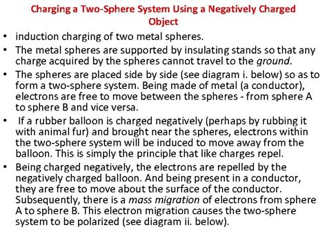 Static Electricity Induction Charging By Induction Induction Charging