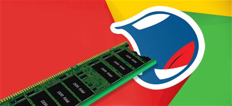 CPU Basics Multiple CPUs Cores And Hyper Threading Explained