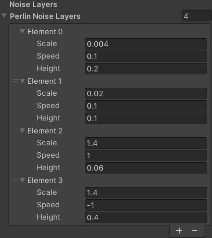 GitHub Myk794 Unity Ocean With Job System Pretty Simple Example About Job System