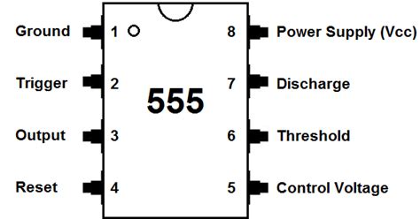 555 Timer
