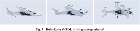Figure 11 From An Aeroacoustic Investigation Of A Tiltwing Evtol Concept Aircraft Semantic Scholar