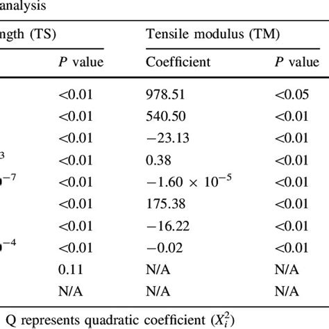 Basic Principle Of A Microfluidizer Download Scientific Diagram