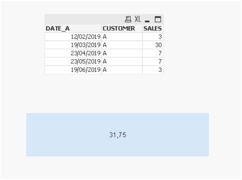 solved set analysis qlik community 1709402