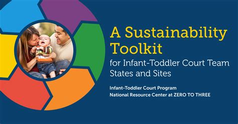 Zero To Three Elearn Itcp Resource Policy And Sustainability