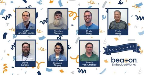 Beacon Embeddedworks On Linkedin Teambeacon Employeeappreciation