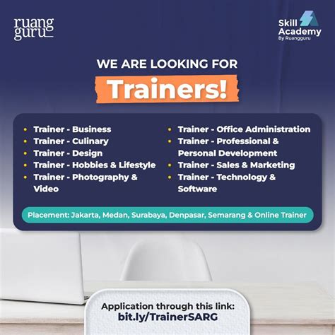 hadi wijaya posted on linkedin