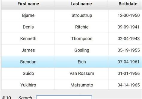 Best Free Table Filter In Javascript And Css Css Script