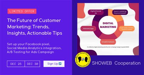 Do Facebook Pixel Setup By Showebcorp Fiverr