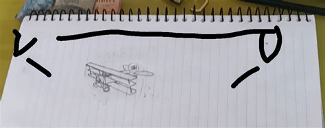 Line Of Best Fit Rvce