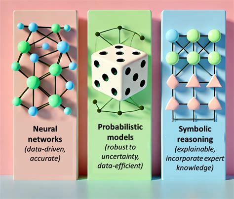 hardware efficient ai and ml · micas