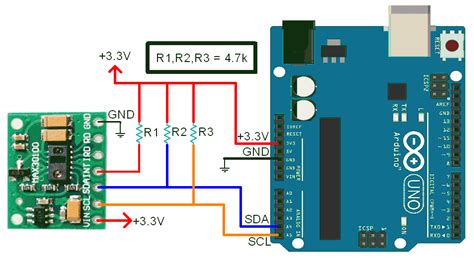 Max30100 Pulse Oximeter Interfacing With Arduino Arduino