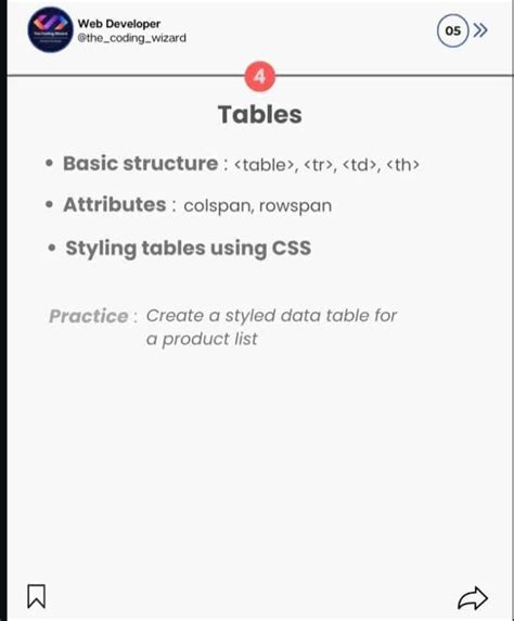 Tech The World Tech The World Added A New Photo