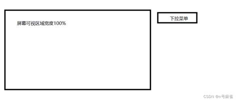 记录一个element Ui下拉菜单样式问题vue Elementplus Table表里滑动下拉框没关闭下拉框弹框样式乱了 Csdn博客