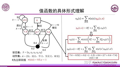 强化学习基本原理及编程实现：第二讲 有限马尔科夫决策过程（国庆献礼） 知乎