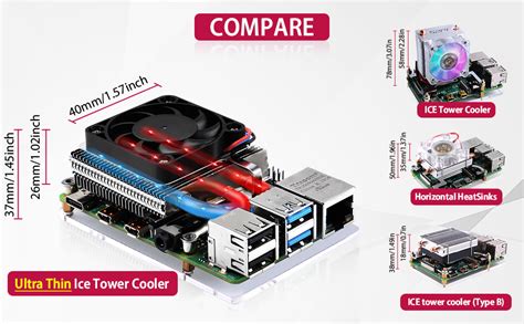 Geeekpi Raspberry Pi Cooling Fan Raspberry Pi Ultra Thin Ice Tower Cooler Pwm Cooling Fan With