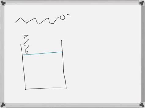 Solved Why Does The Diffusion Of A Soap Suddenly Drop As The Soap Concentration Is Increased