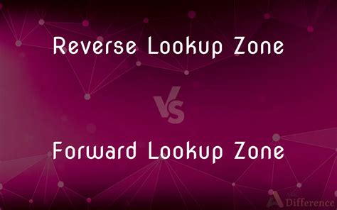 Reverse Lookup Zone Vs Forward Lookup Zone Whats The Difference