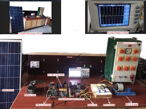 Proposed Fpga Xilinx‐3 An Kit Assist Symmetrical Slmli Photography View Proposed Fpga Xilinx‐3 An Kit Assist Symmetrical Slmli Photography View