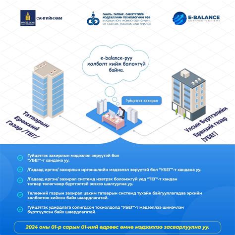 Аж ахуйн нэгж байгууллагуудын нягтлан бодогч нарын анхааралд Хан Уул