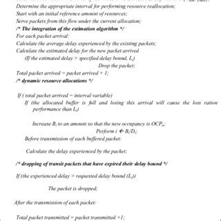 The Dynamic QoS Control Algorithm Download Scientific Diagram