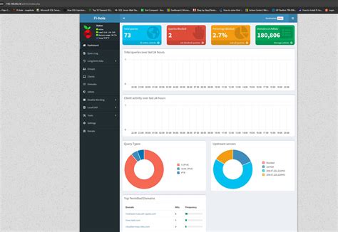 Creating A Pihole On A Raspberry Pi Welcome To SQLFlipFlops Com