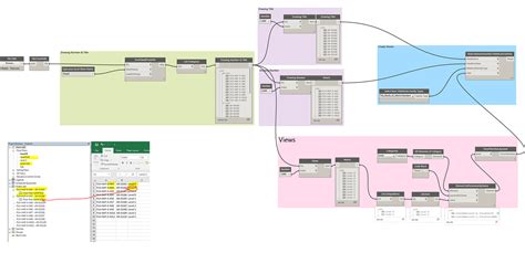 Excel Create Sheets Create Views Place On Sheets Dynamo