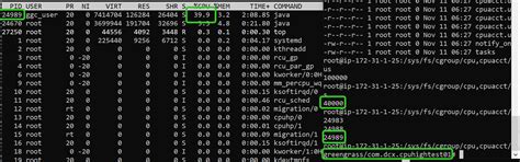 Feat Linux Control Group Version 2 Api Support Cgroup V2 By