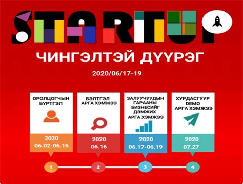 ЗАЛУУЧУУДЫН ХӨДӨЛМӨР ЭРХЛЭЛТ ГАРААНЫ БИЗНЕСИЙГ ДЭМЖИХ ХӨТӨЛБӨРИЙН СУРГАЛТ УРАЛДААНД