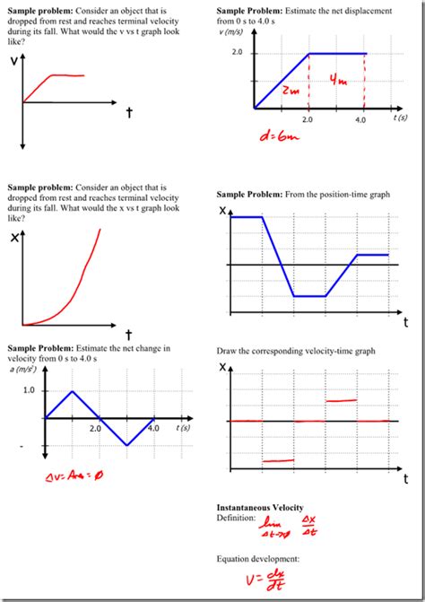 Kinematics Review AP Physics C