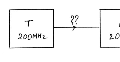 Electrotuts Fifo Sizedepth Calculation