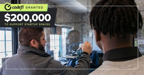 Codefi Codefi Granted 200000 To Support Startup Spaces Through