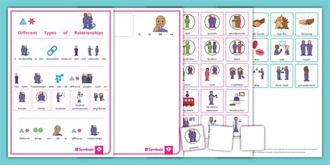 Twinkl Symbols Different Relationships Sorting Activity