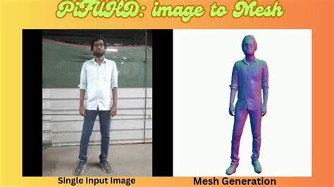 Venkatkumar R On Linkedin Python Pythondeveloper Deeplearning Machinelearning Aicommunity