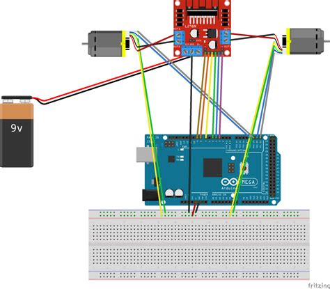 Controls Project By Emi Duke Mems Experiment Design And Research Methods